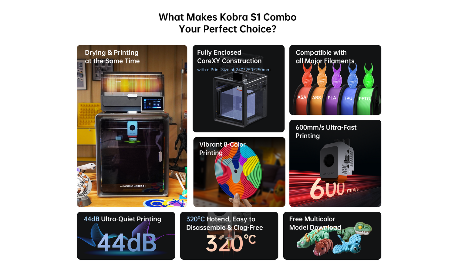 Anycubic Kobra S1 Combo: Global Launch